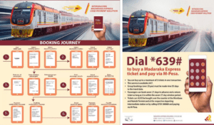 How to Book SGR Tickets via M-Pesa - Kenya Train Travel