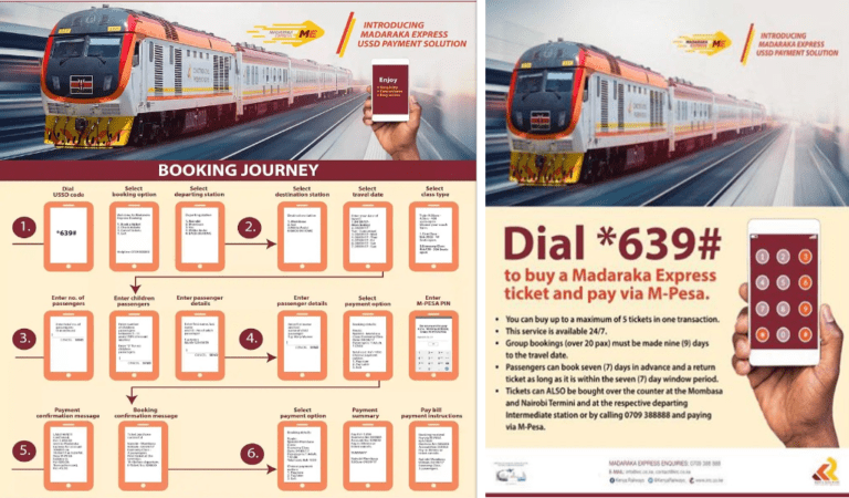 How to Book SGR Tickets via M-Pesa - Kenya Train Travel